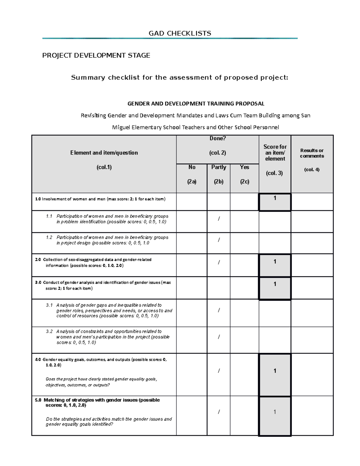 SMES edit pimme pes webinar - GAD CHECKLISTS PROJECT DEVELOPMENT STAGE ...