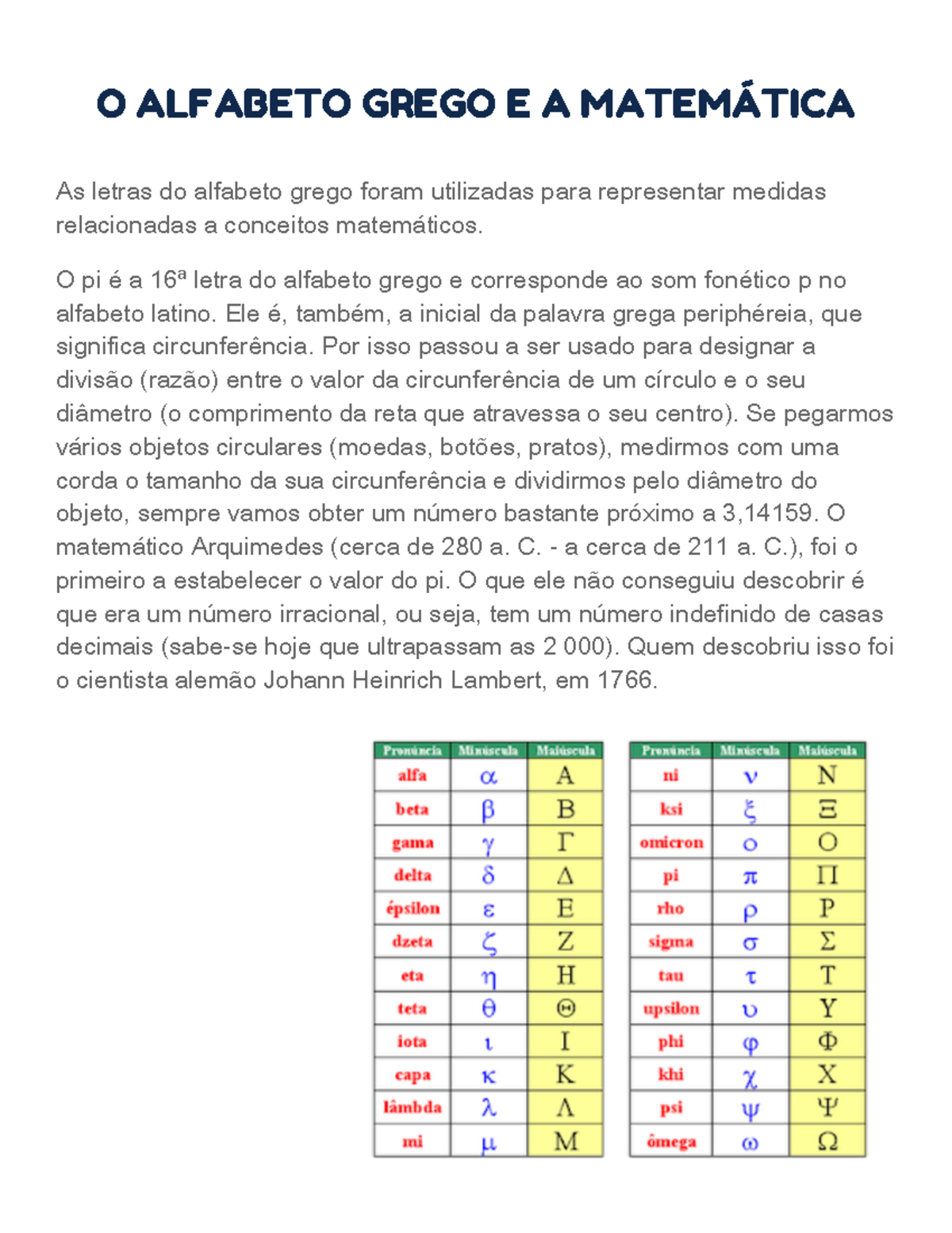 Alfabeto grego - uau - O ALFABETO GREGO E A MATEMÁTICA As letras do ...
