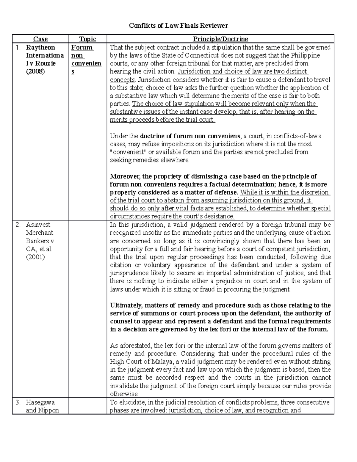 Conflicts of Finals Law Reviewer - Conflicts of Law Finals Reviewer ...