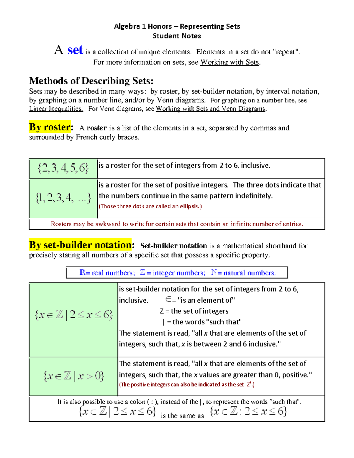 Setnotation and interval notation - Algebra 1 Honors – Representing ...