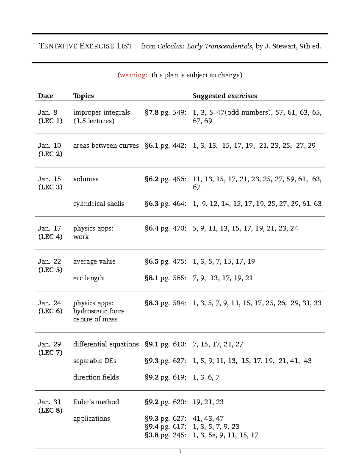 Tentative Outline Topics Exercises MAT1322 Winter 2024 - TENTATIVE ...