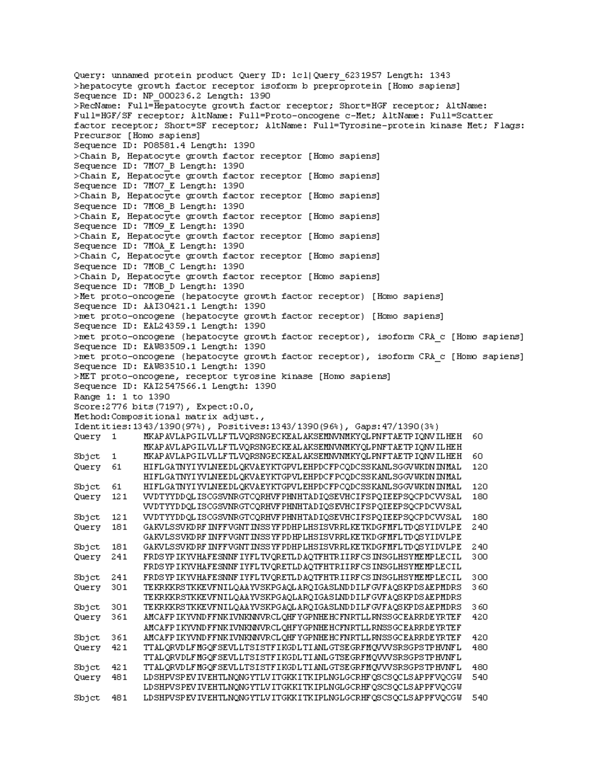 Sequence alignment lab 2 - Query: unnamed protein product Query ID: lcl ... Sequence alignment lab 2 - Query: unnamed protein product Query ID: lcl ...