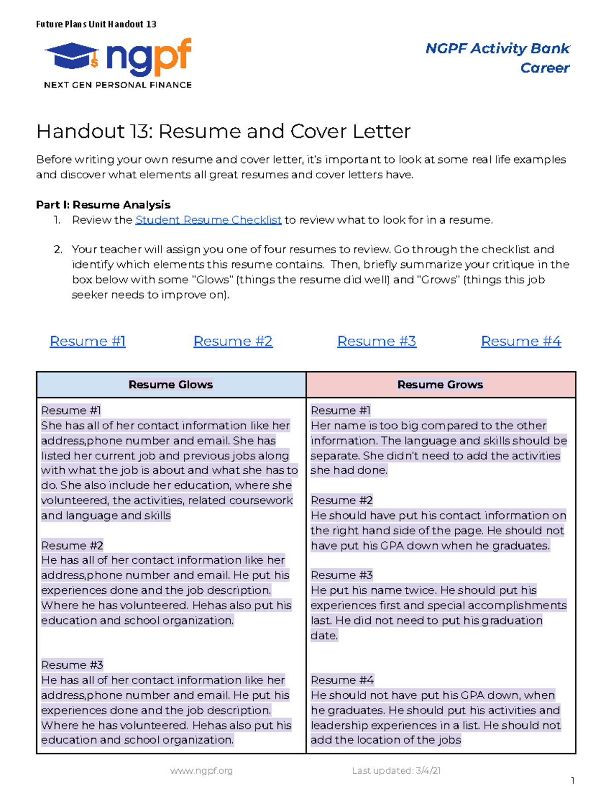 Alina Smith - Handout 13 Resume and Cover Letter - 14533166 - Future ...