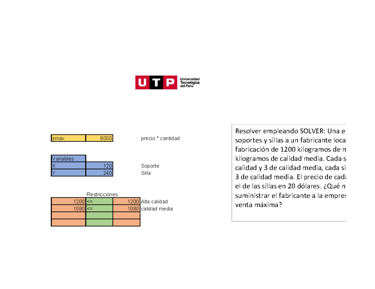 Semana 15 - Excel - Optimización utilizando Excel con herramienta Solver-2 - zmax 6000 precio ...
