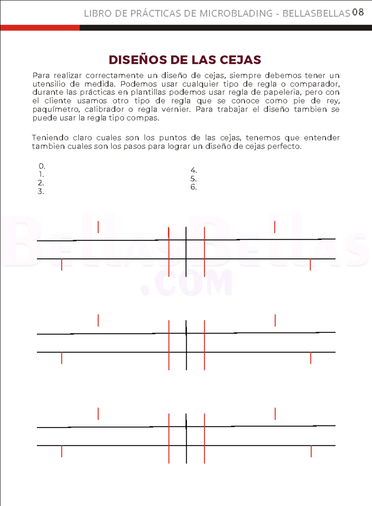 Plantillas Prácticas Curso #7 - DISEÑOS DE LAS CEJAS Para realizar ...