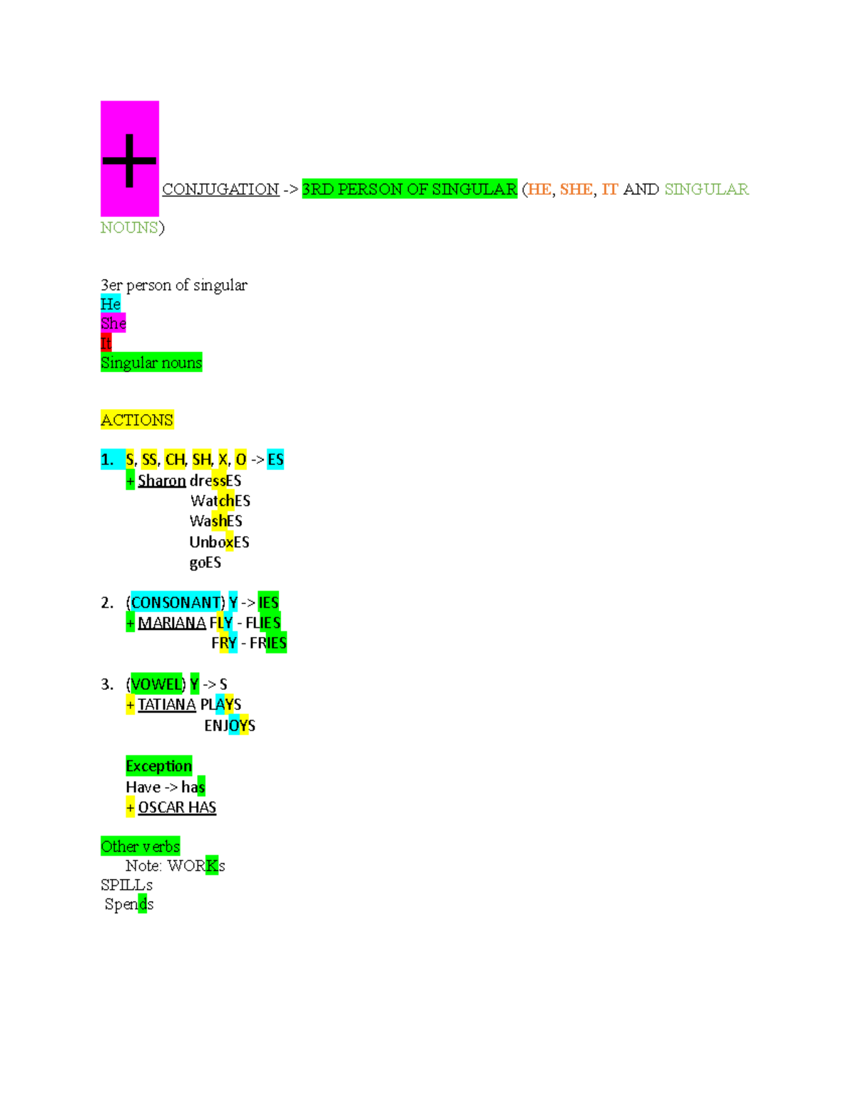 Conjugation - Inglés - + CONJUGATION -> 3RD PERSON OF SINGULAR (HE, SHE ...