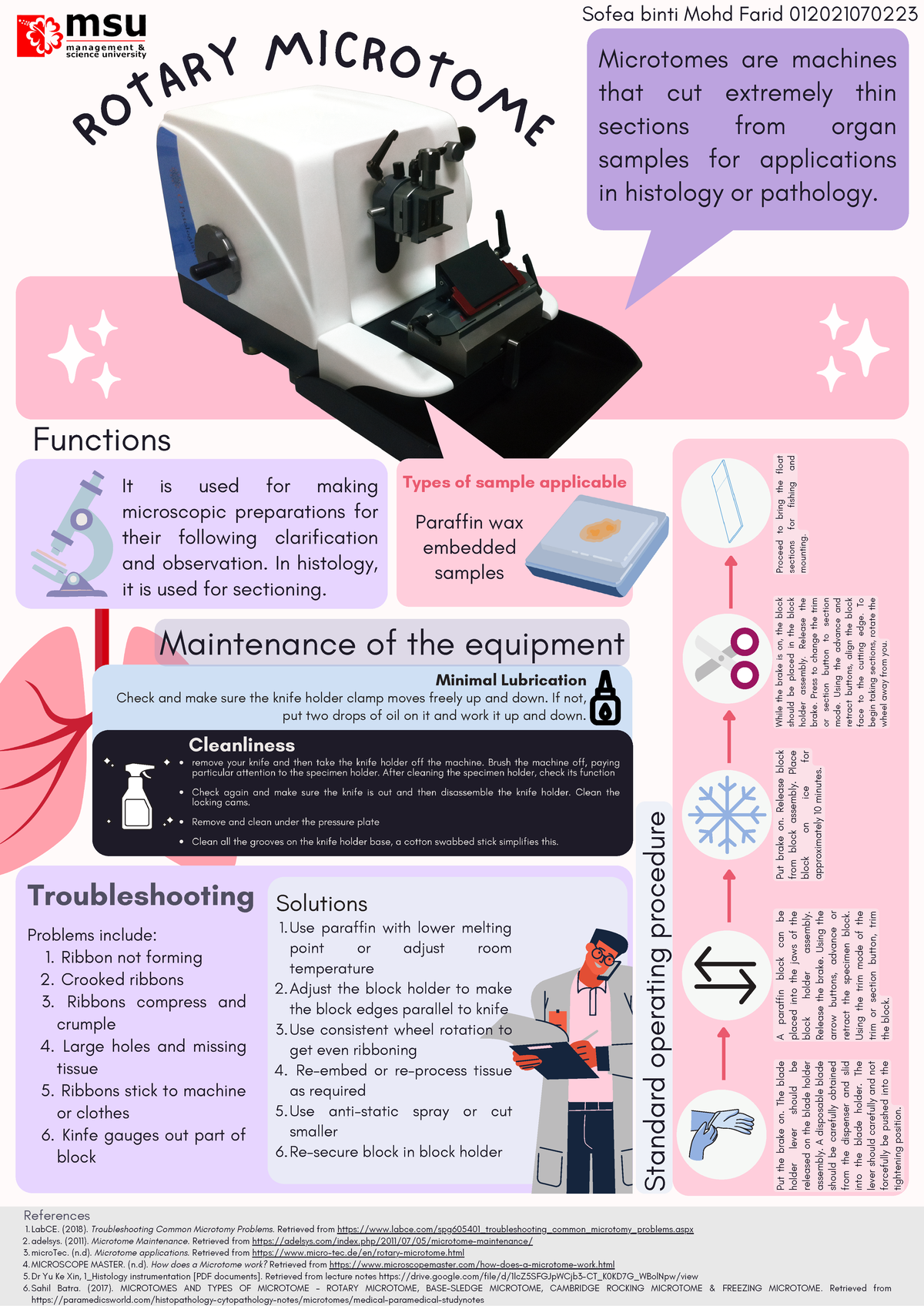 Histology poster - Standard operating procedure Put the brake on. The ...