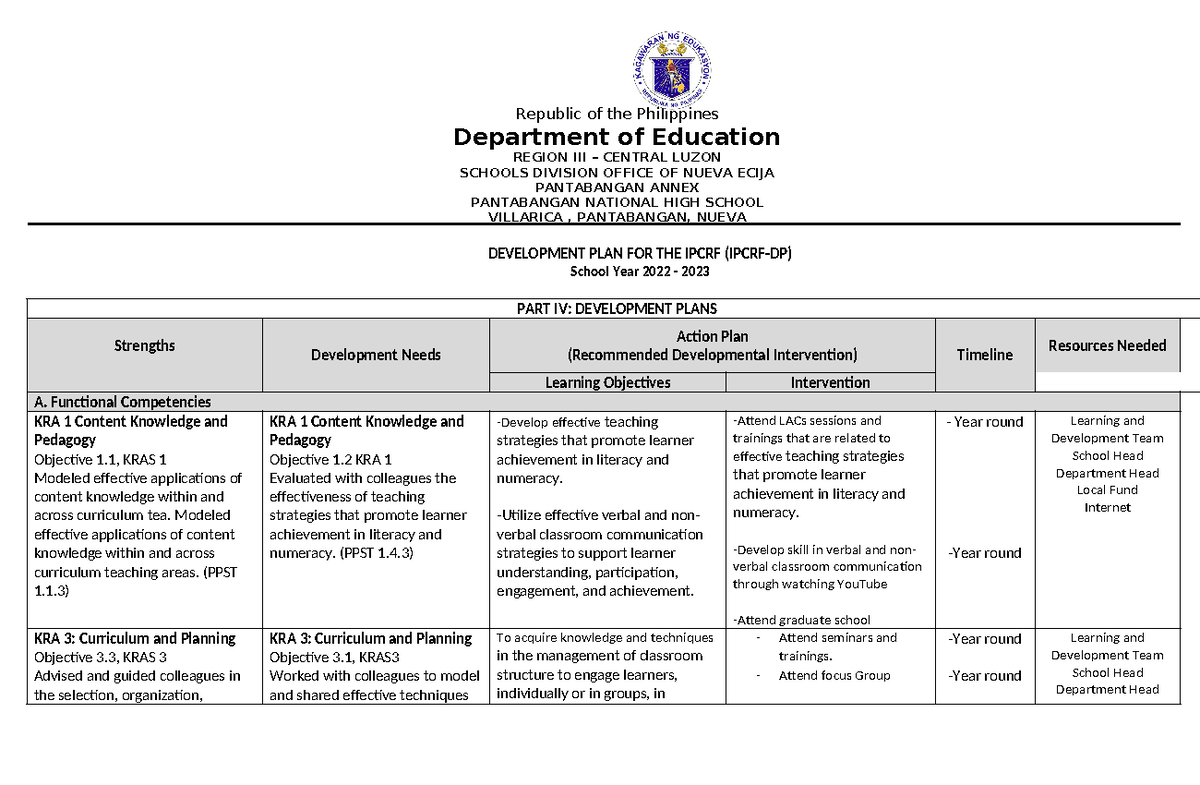 Development-Plan-2022 23 - Republic of the Philippines Department of ...