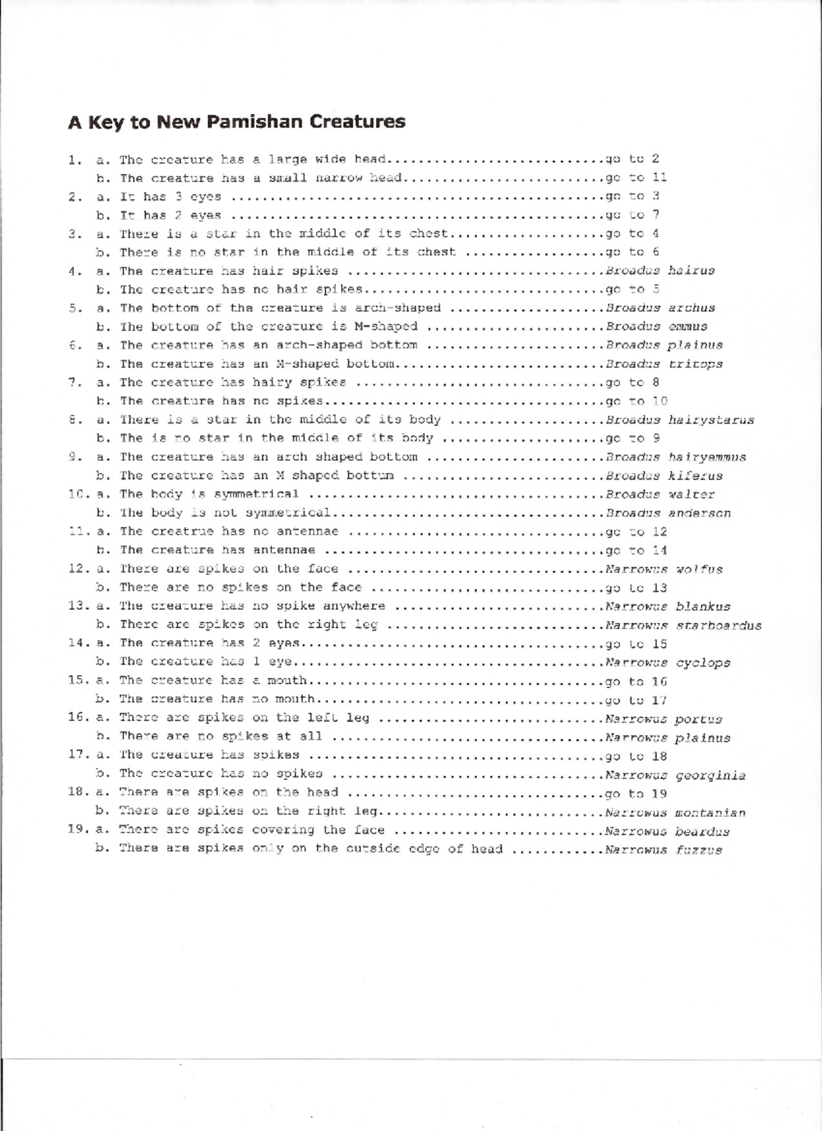 Attachment PDF 2 alien dichotomous key Student - Studocu