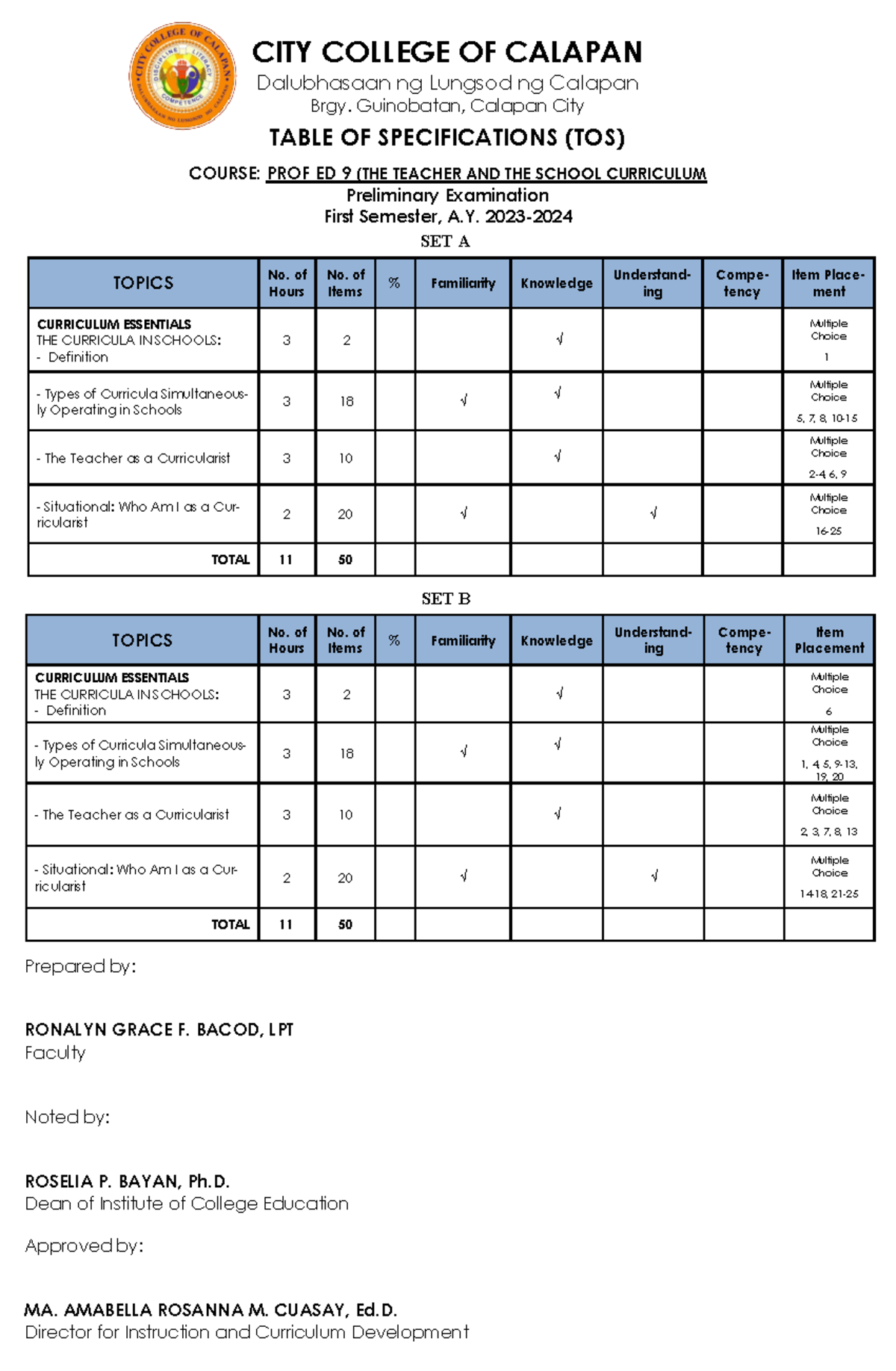 PROFED 9 Prelim TOS - CITY COLLEGE OF CALAPAN Dalubhasaan ng Lungsod ng ...