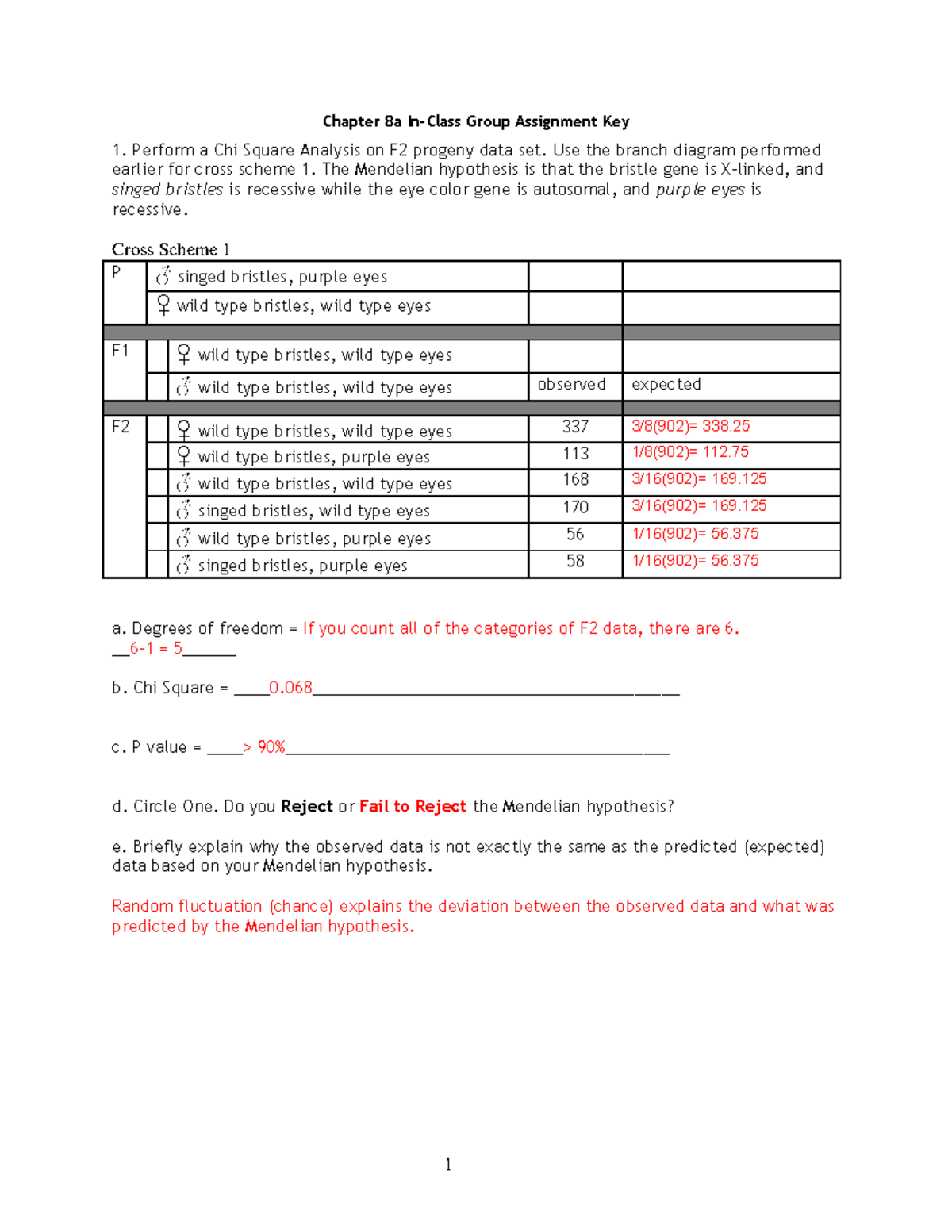 BIO 240 ch08a Group Key - Chapter 8a In-Class Group Assignment Key ...