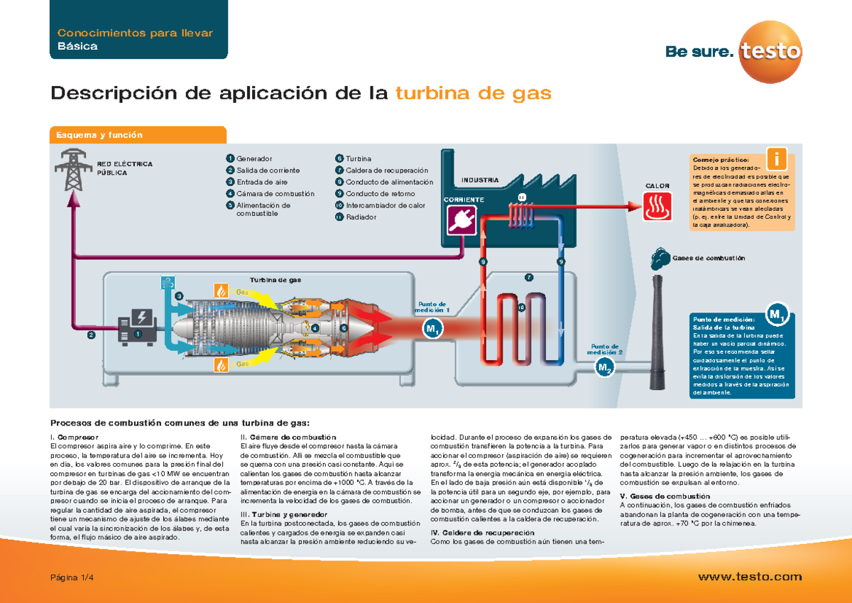 Donde se usan las Turbinas de GAS, tipos y funcionamiento - I ...