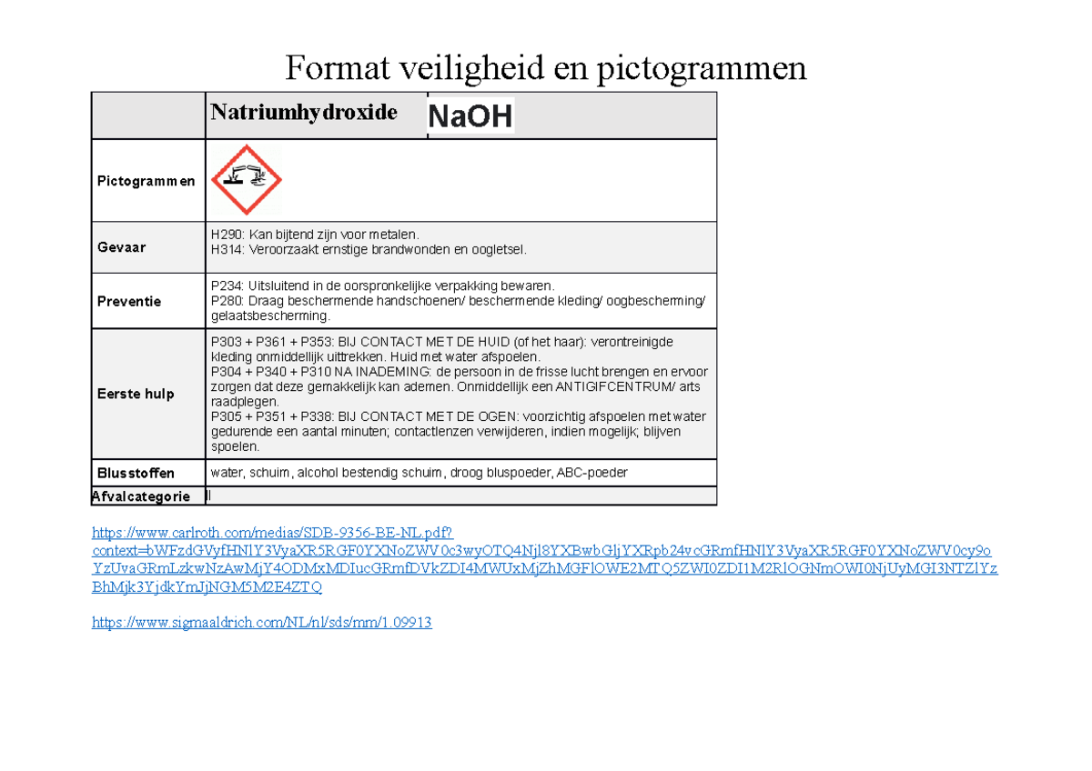 Natrium Hydroxide - veiligheid - Format veiligheid en pictogrammen ...