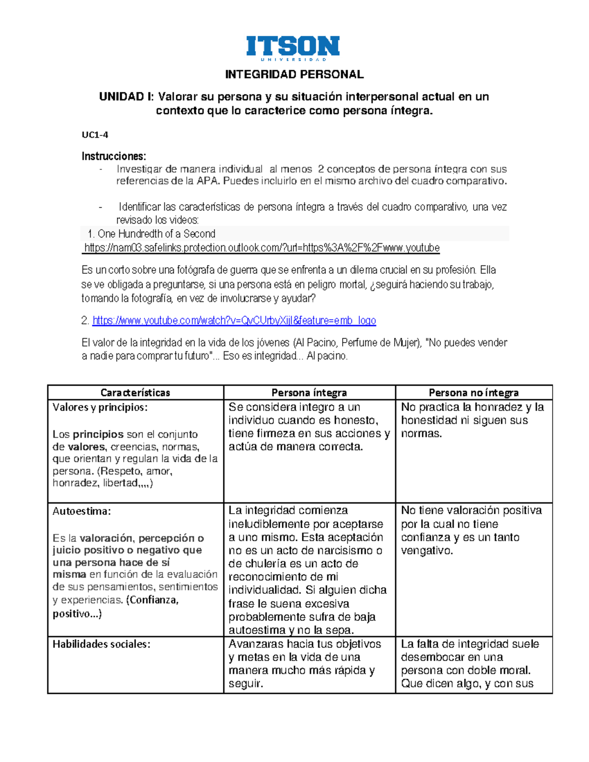 Cuadro Comparativo - INTEGRIDAD PERSONAL UNIDAD I: Valorar su persona y ...
