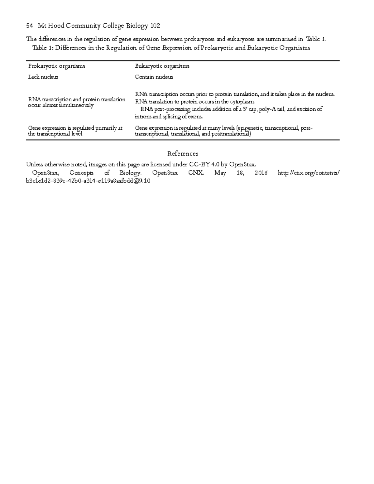 General biology ii 7 - The differences in the regulation of gene ...