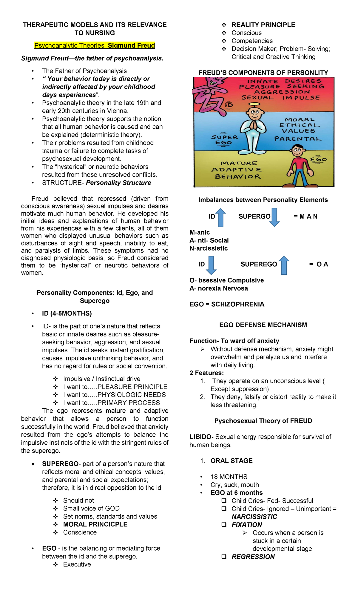 Therapeutic Models Relevant TO Psychiatric Nursing - THERAPEUTIC MODELS ...