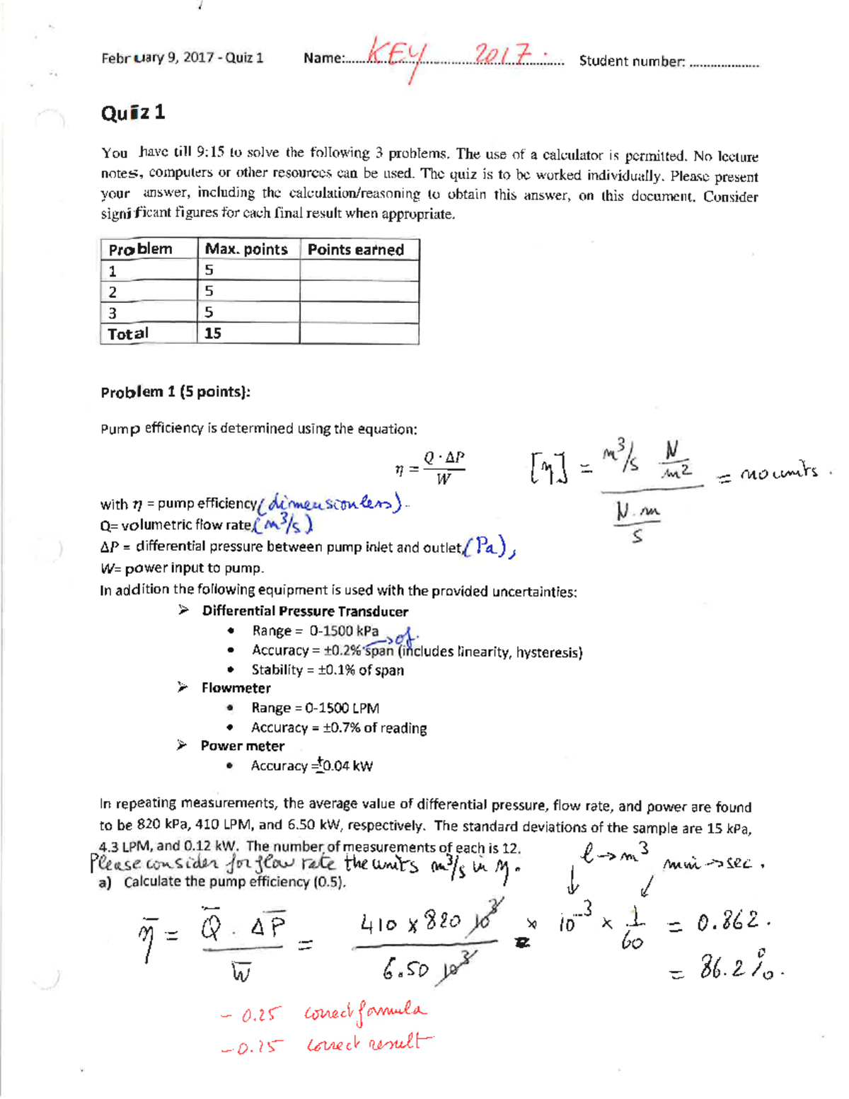 Quiz 1 Febr 2017 solution - ME 3221 - Studocu