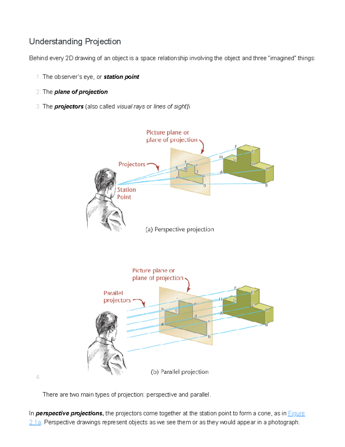 11 - ertyuiop[poiuytfrd - Understanding Projection Behind every 2D ...