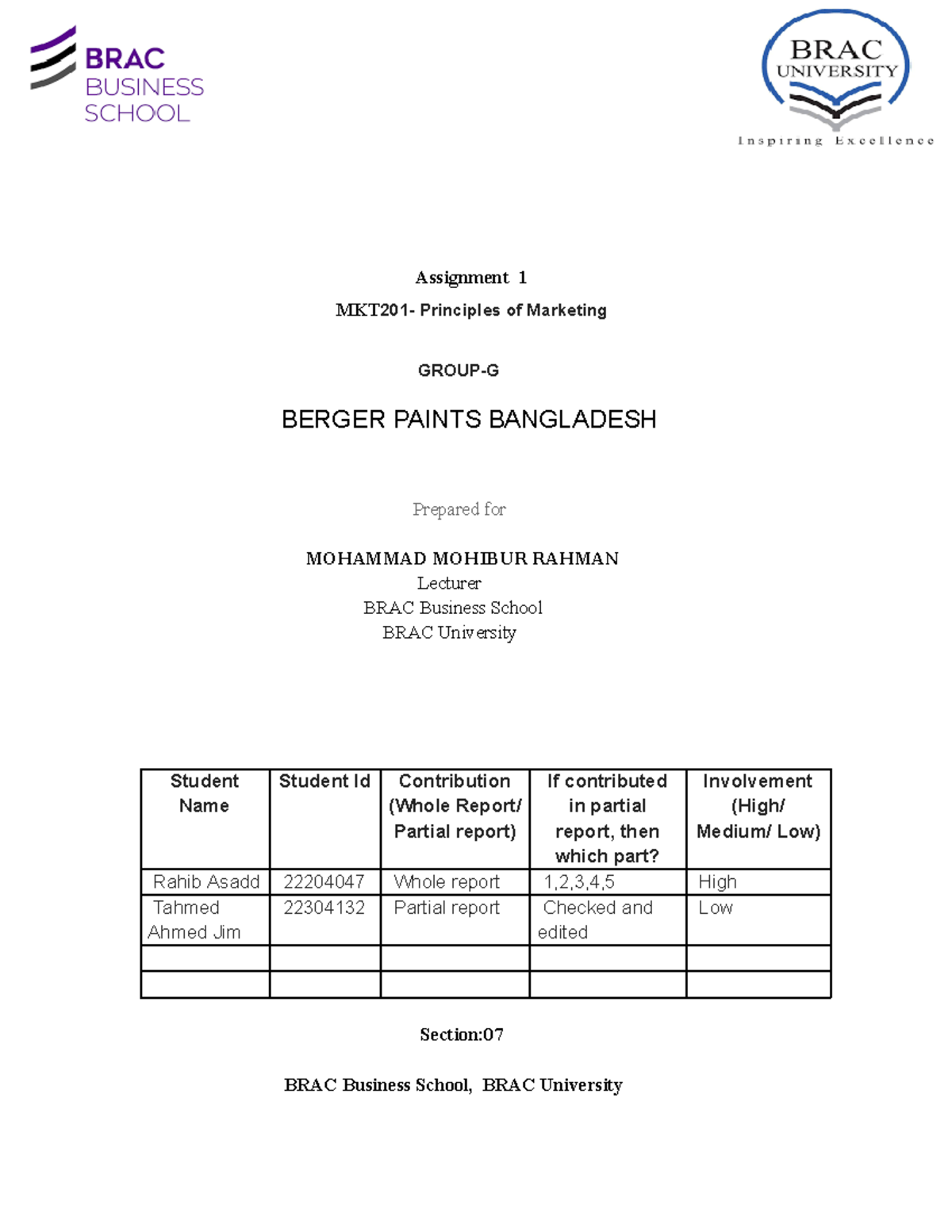 Mkt201 Assignment - Assignment 1 MKT201- Principles of Marketing GROUP ...