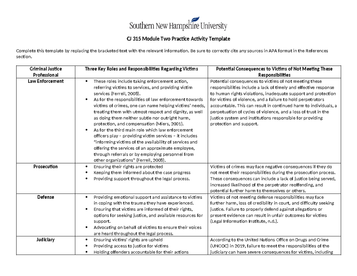 2-1 CJ 315 Module Two Practice Activity Template - CJ 315 Module Two ...