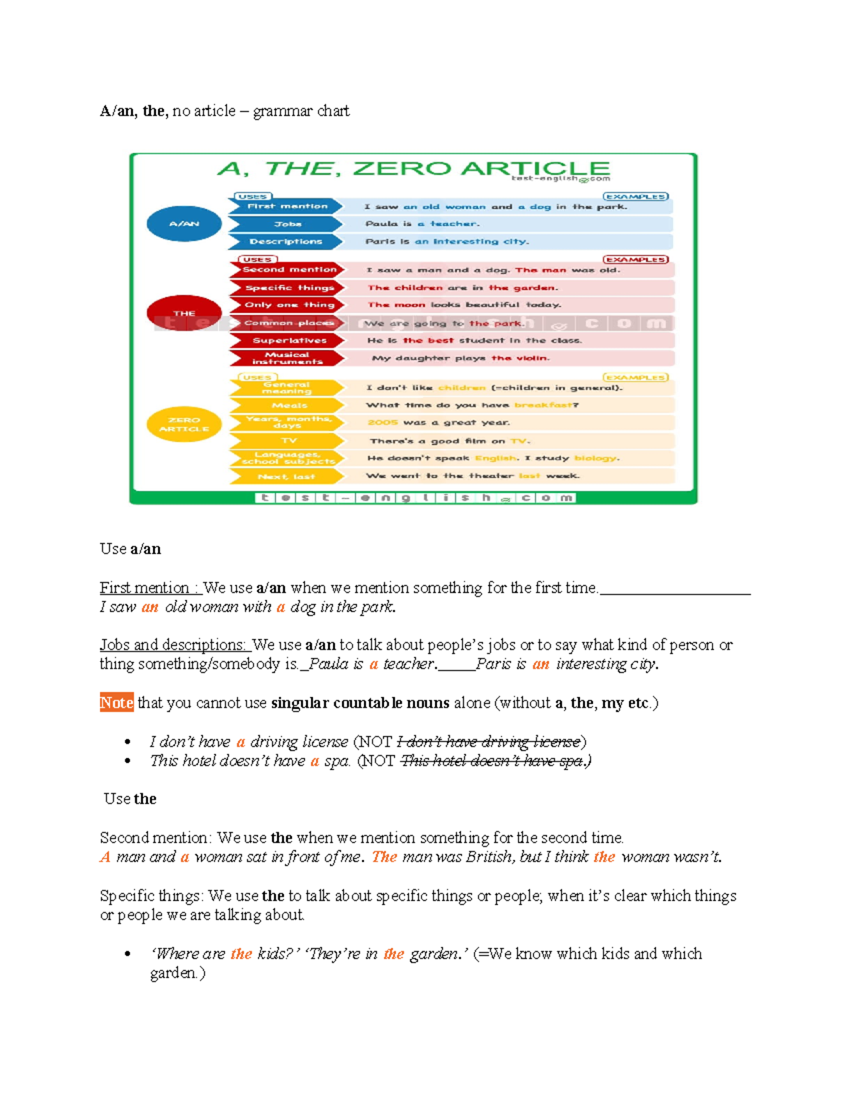 Article or no article - A/an, the, no article – grammar chart Use a/an ...