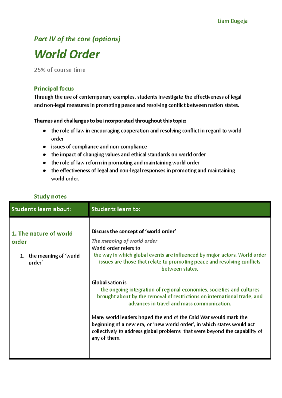HSC Legal study notes - World Order (Part IIIb) - Liam Bugeja Part IV ...