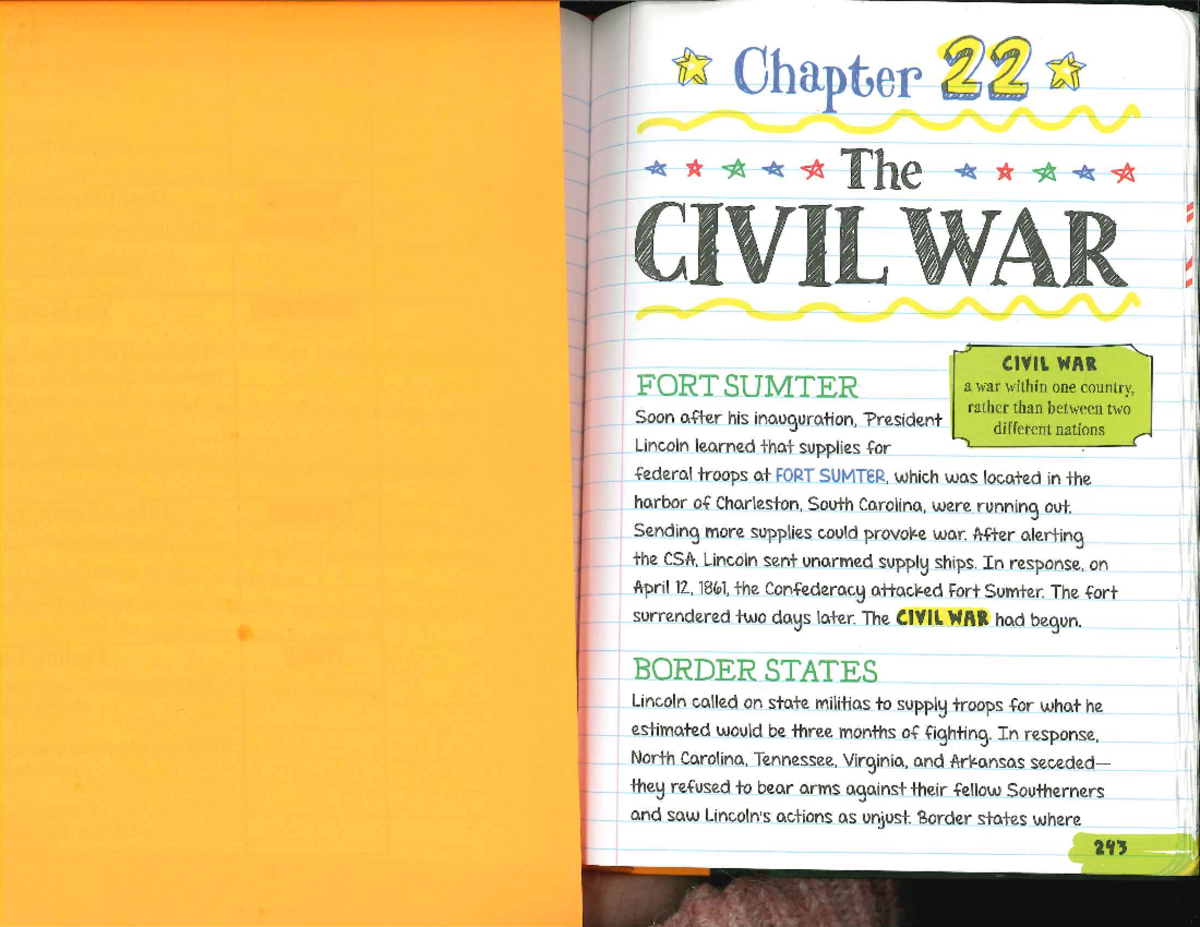 Civil War reading 1 - APUSH2021 - Studocu