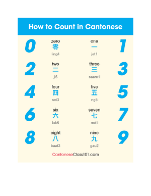 Lab Man mod 1-12 - Lab management - USA-CPMT-MLS MLS 8: LABORATORY MANAGEMENT (LECTURE) COMPILED ...