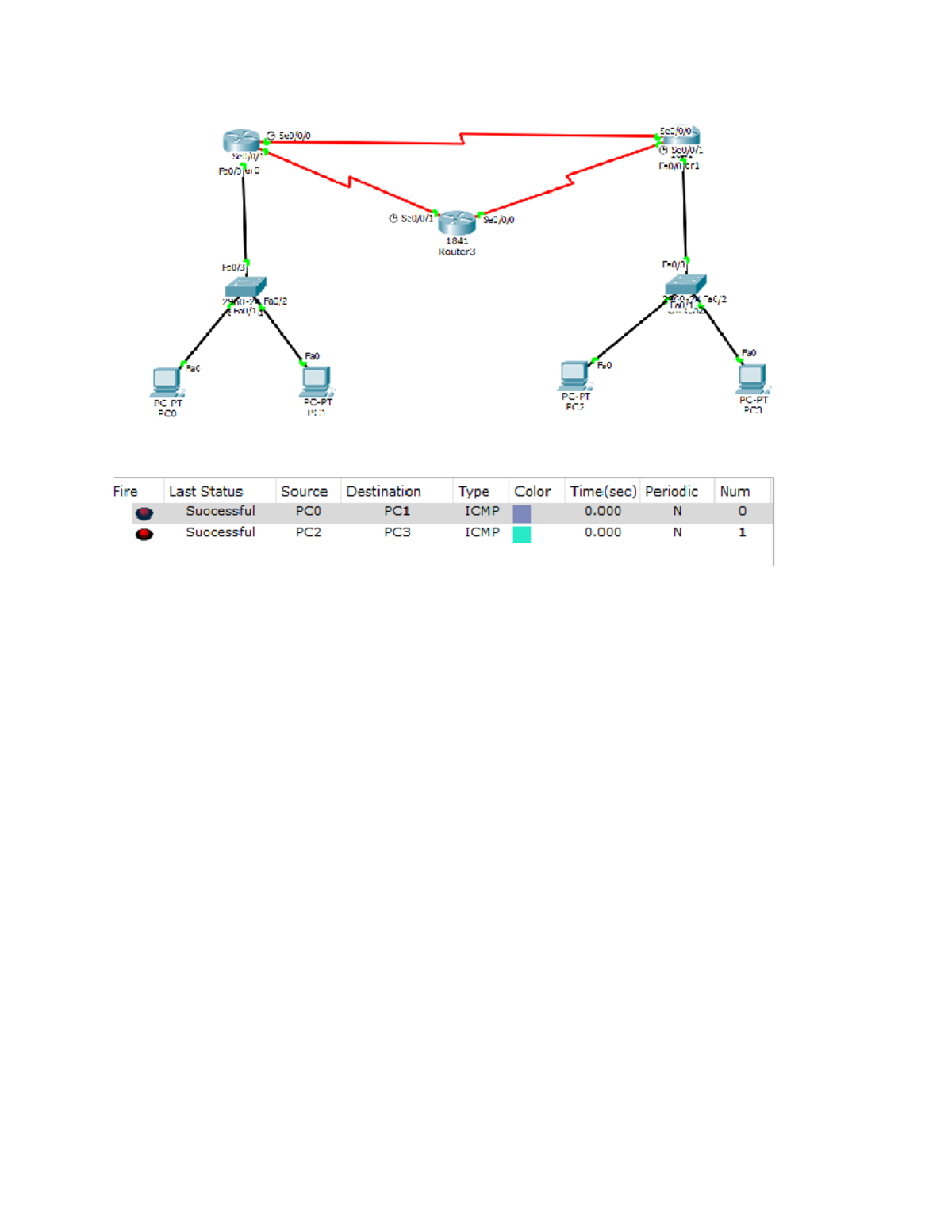 Akkshita Updhaya - CN Practical - B.tech - Studocu