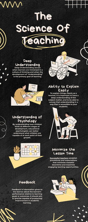 Understanding the Self Lesson 1 - Understanding the Self (LESSON 1 ...