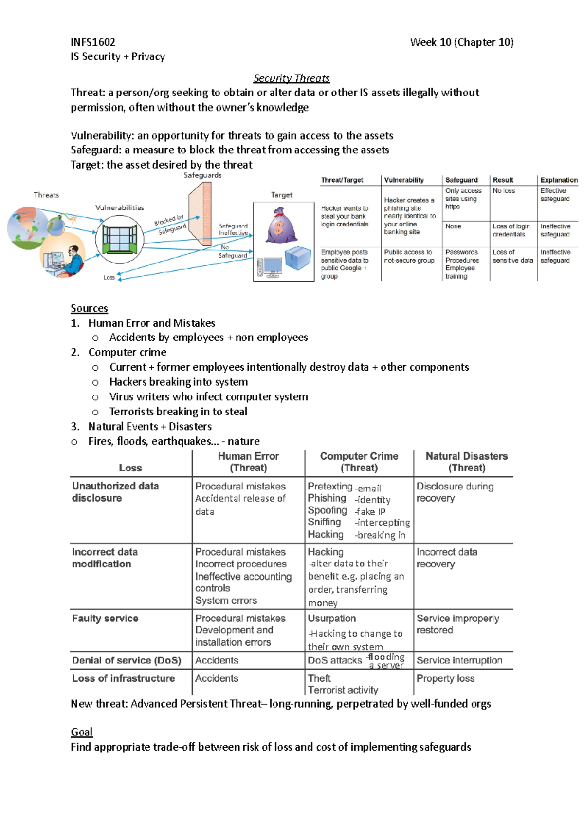 Chapter 10 - IS Security and privacy - IS Security + Privacy Security ...