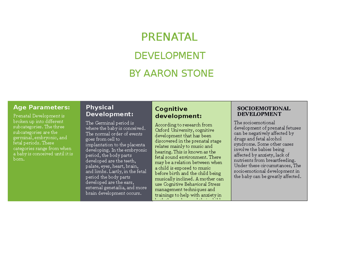 Prenatal Development Aaron Stone - PRENATAL DEVELOPMENT BY AARON STONE ...
