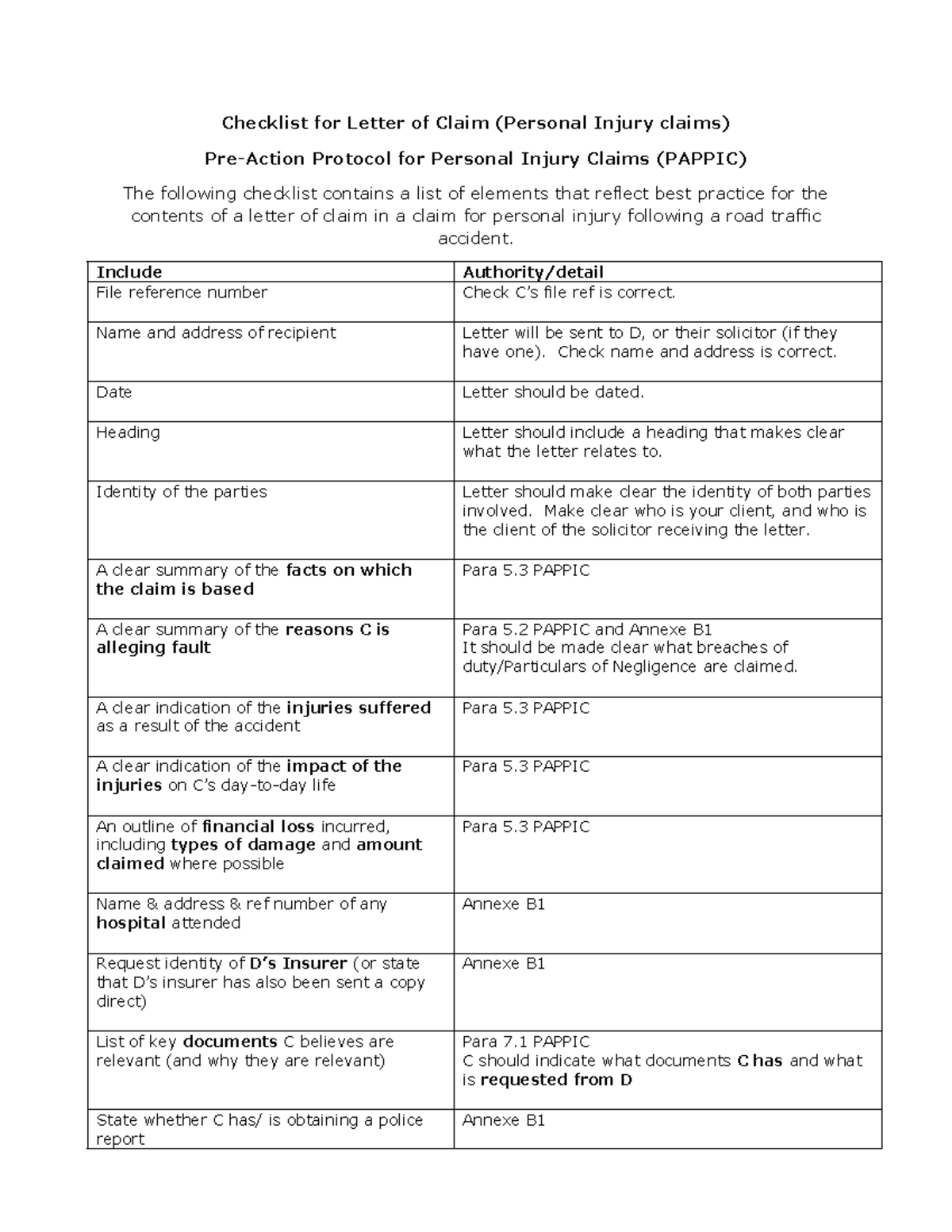 Checklist for Letter of Claim for Personal Injury claims - Checklist ...