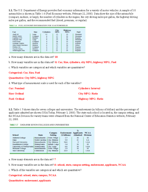 Dmp Homework 01 - 123 - HOMEWORK Discrete Mathematics TUT-01: Problem Set 01 Instructor: Ms ...