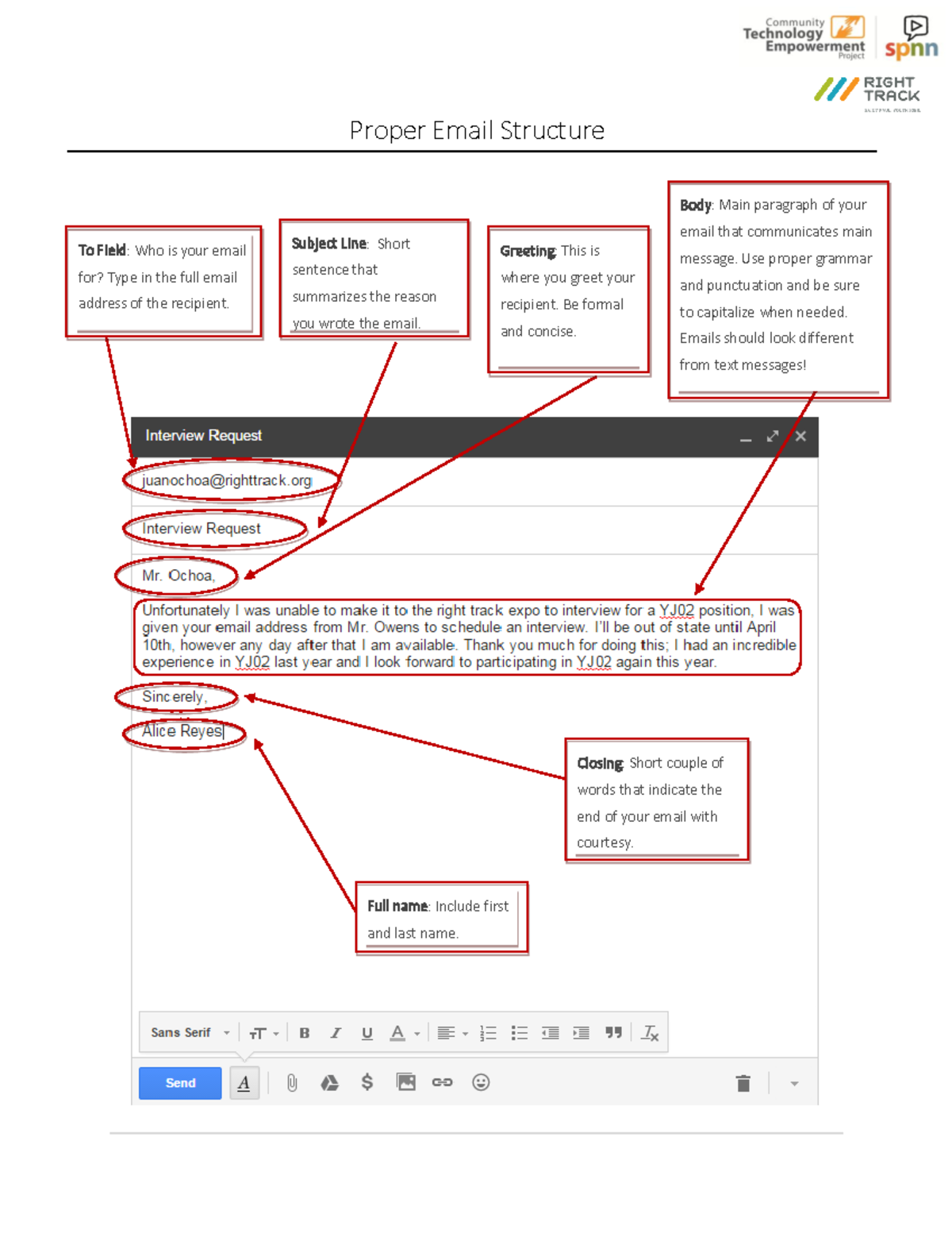 Email Structure 1 - guia para redactar correos - Proper Email Structure ...