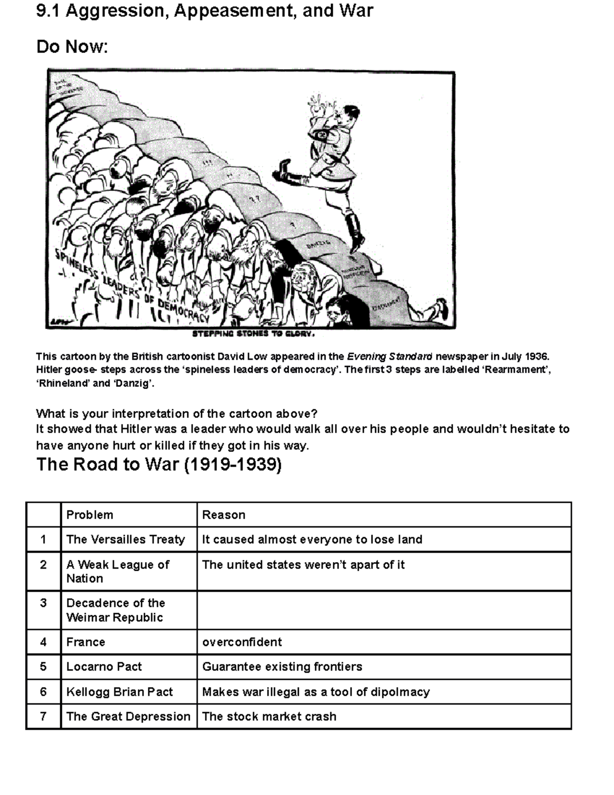 9.1 Aggression, Appeasement, and War - Hitler goose- steps across the ...