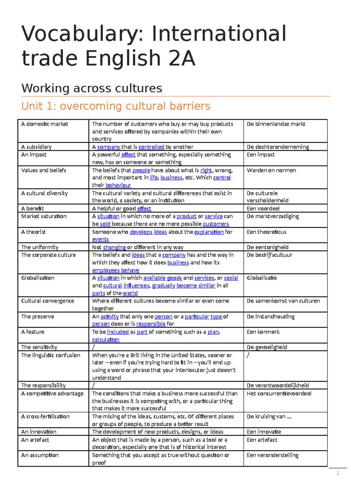 Vocabulary ITE2A - Samenvatting Working Across Cultures - Vocabulary ...