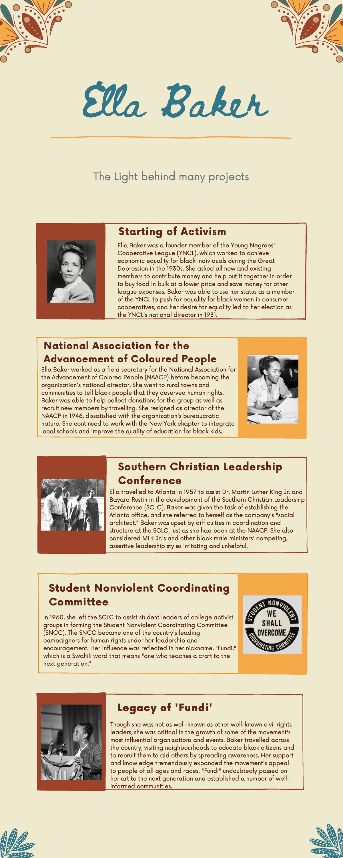 Green and Yellow Classic English Literature Timeline Period ...