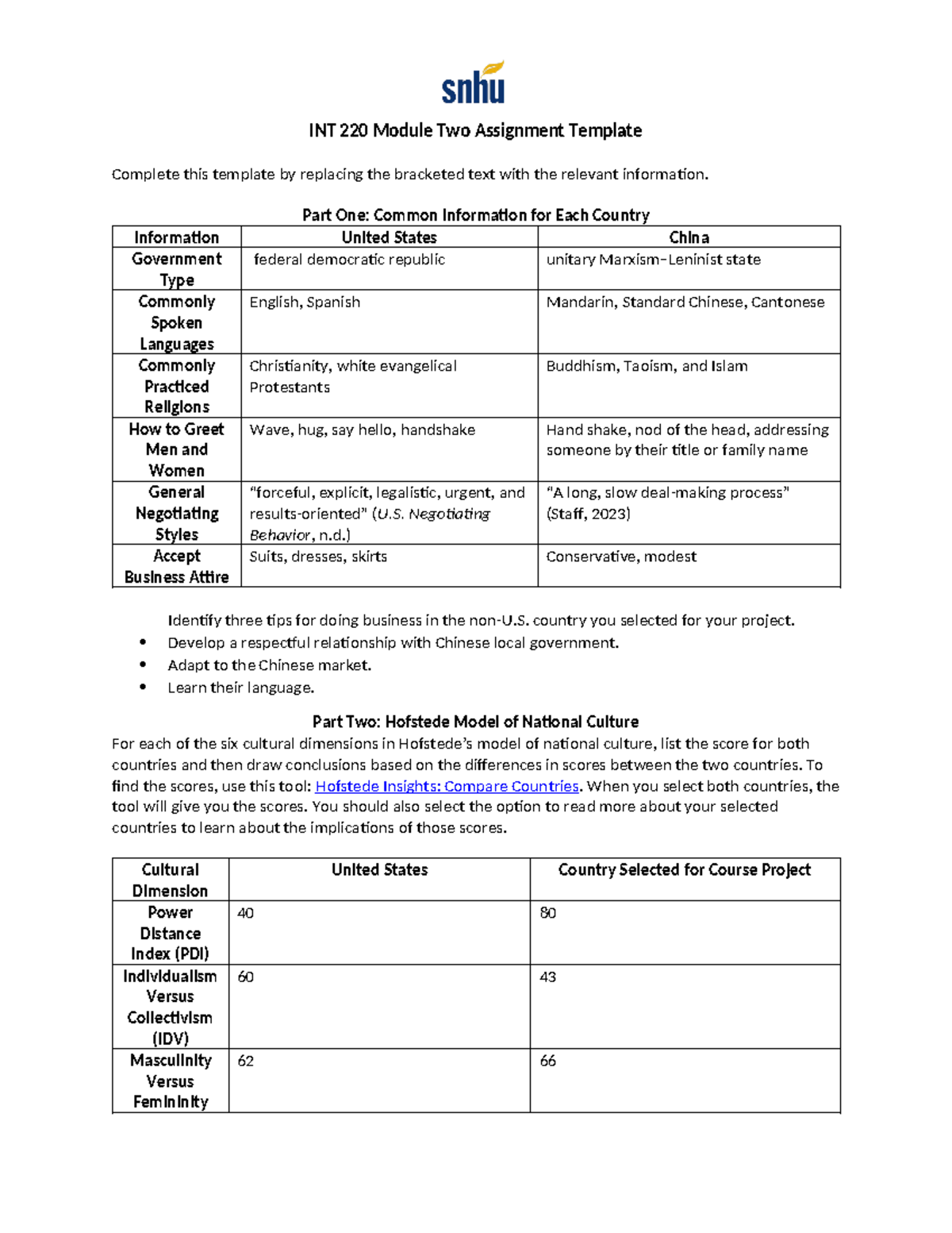 Int 220 Module Two Assignment Template Int 220 Module Two Assignment Template Complete This