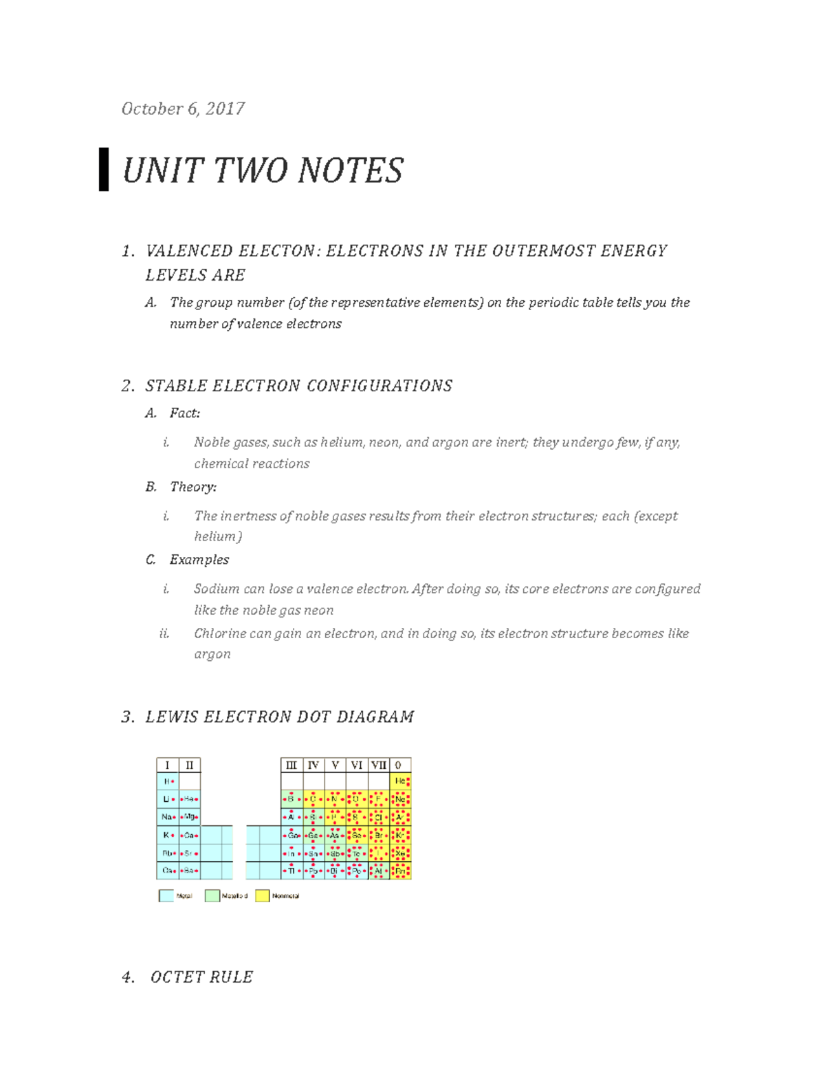 Unit Two Notes for Test - October 6, 2017 UNIT TWO NOTES 1. VALENCED ...