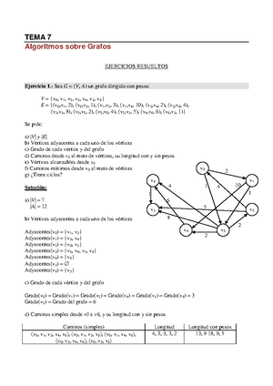 Ejercicios resueltos en java: MF Sets y Grafos - TEMA 7 EJERCICIOS ...