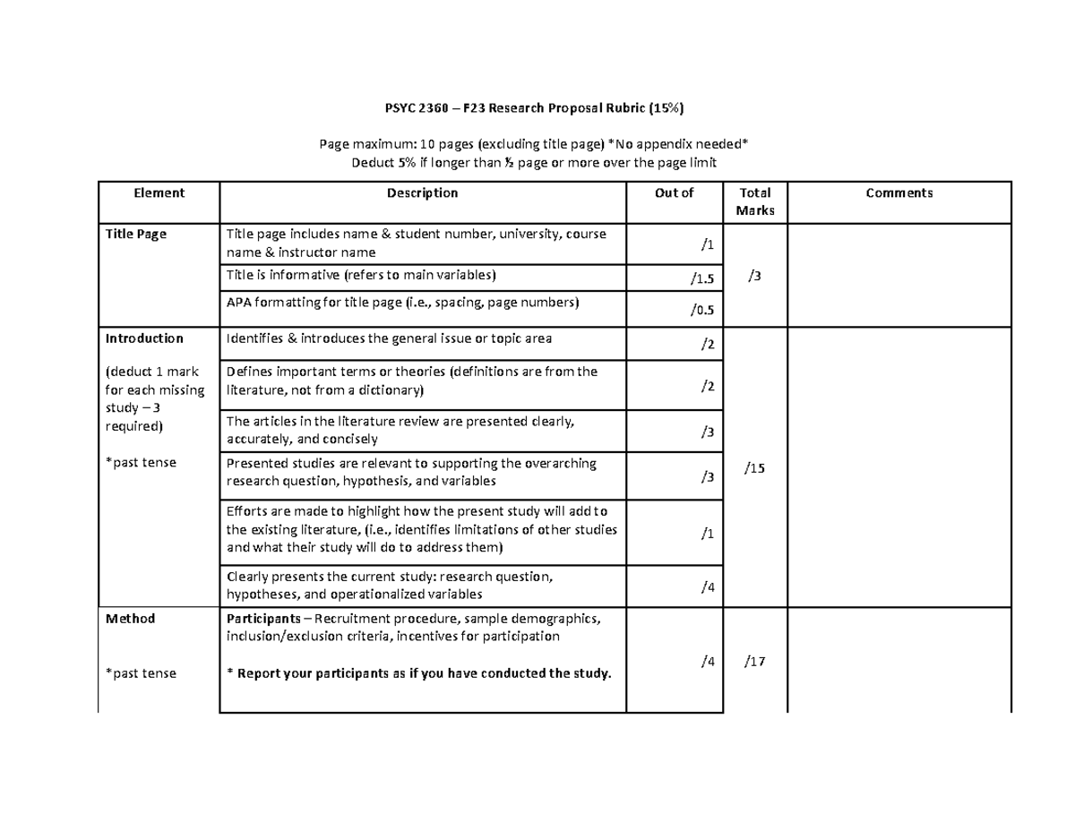 Rubric - Research Proposal - PSYC 2360 – F2 3 Research Proposal Rubric ...