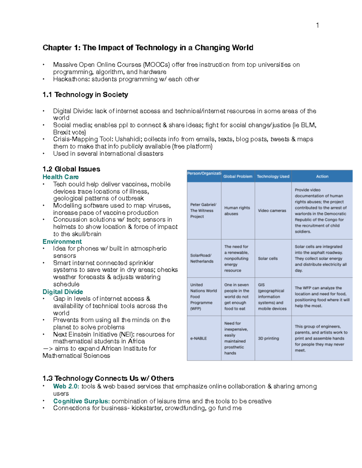 Chapter 1 Impact of Tech - Chapter 1: The Impact of Technology in a ...
