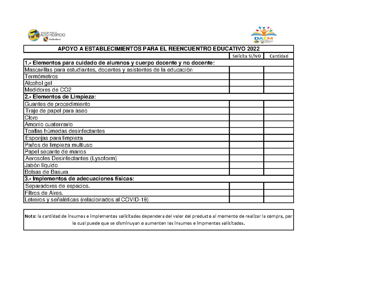 Check List insumos Covid-19 - Solicita SI/NO Cantidad Mascarillas para ...