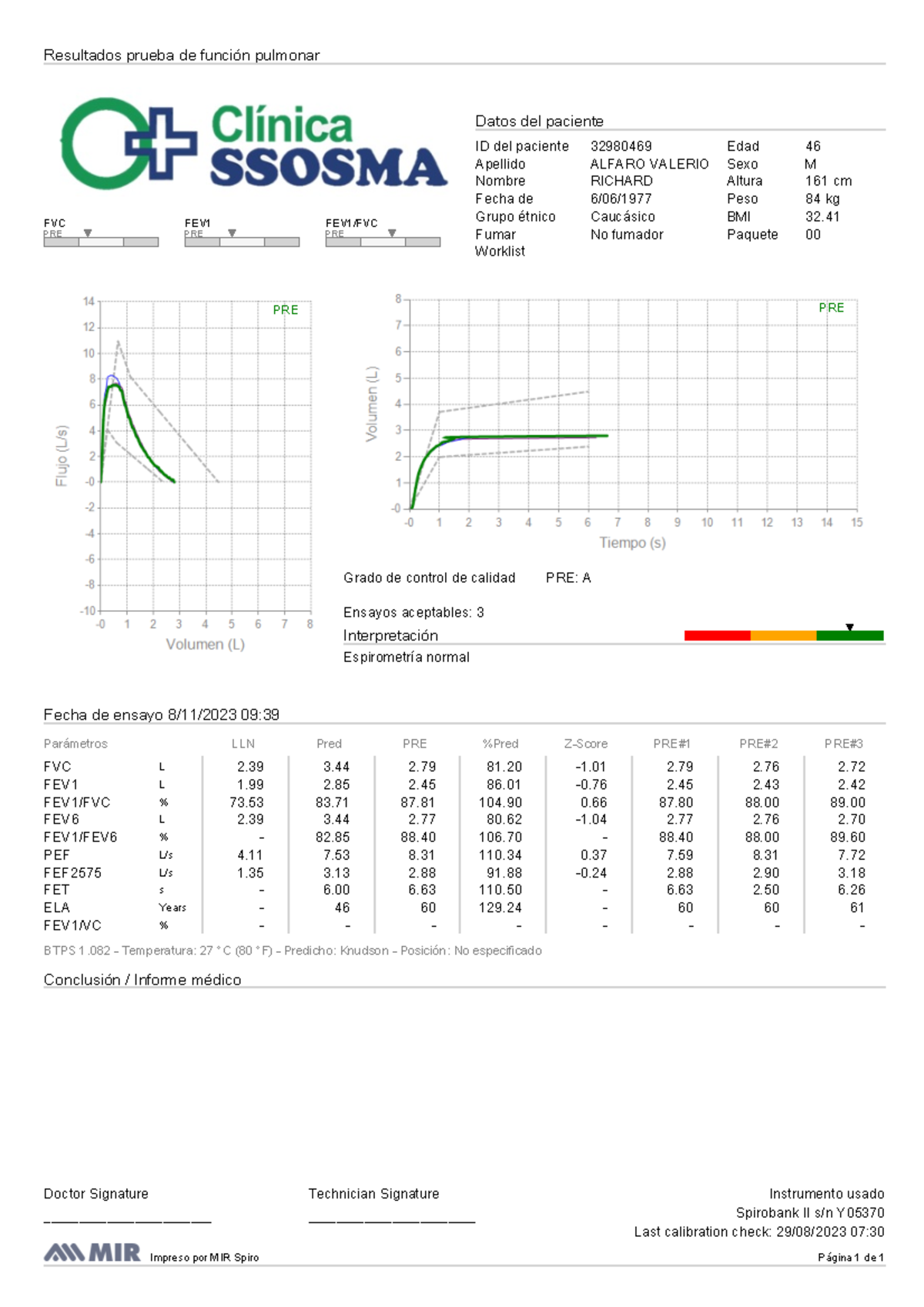 Alfaro - apuntes - FVC PRE FEV PRE FEV1/FVC PRE PRE PRE Grado de ...