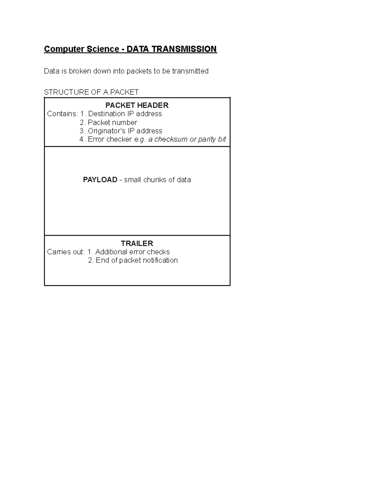 Igcse Computer Science Data Transmission Computer Science Data Transmission Data Is Broken