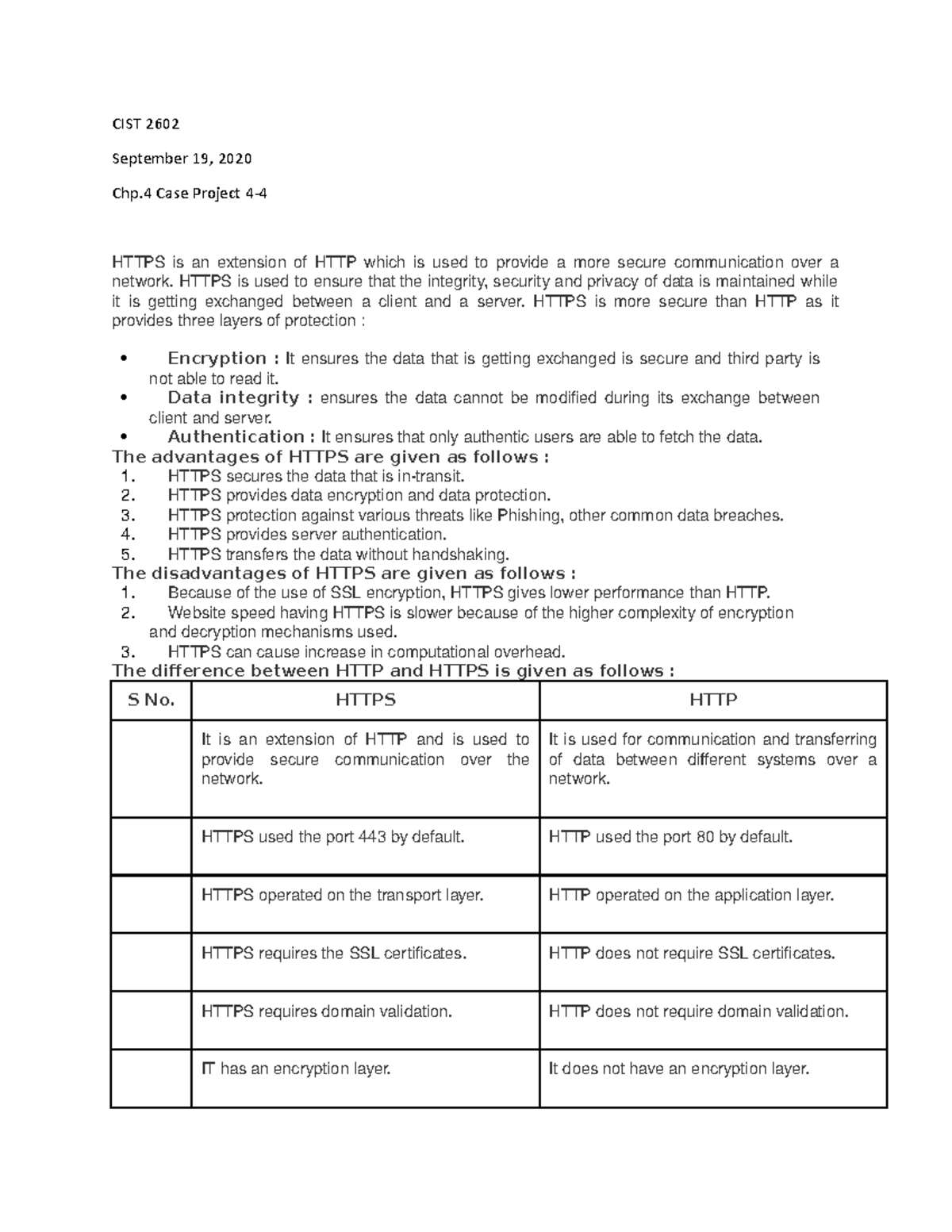 Case Project 4-4 web - CIST 2602 September 19, 2020 Chp Case Project 4 ...