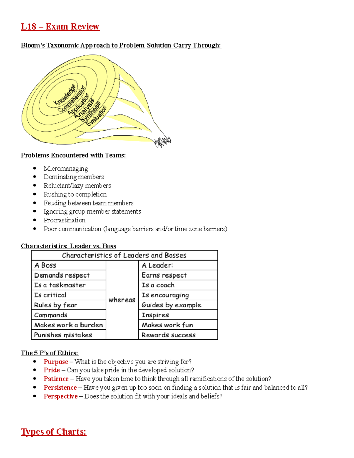 Lecture 18 Exam Review Summary - L18 – Exam Review Bloom’s Taxonomic ...