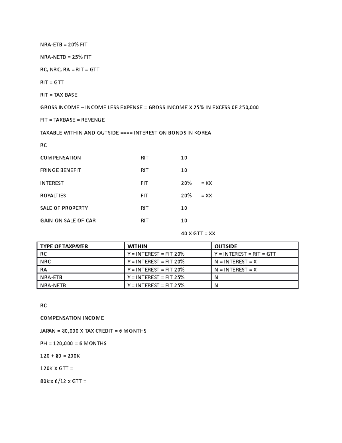 Discussion tax - yay - NRA-ETB = 20% FIT NRA-NETB = 25% FIT RC, NRC, RA ...