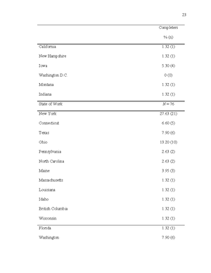 Individual client characteristics-17 - (44%), X 2 (1, N = 34) = 5, p